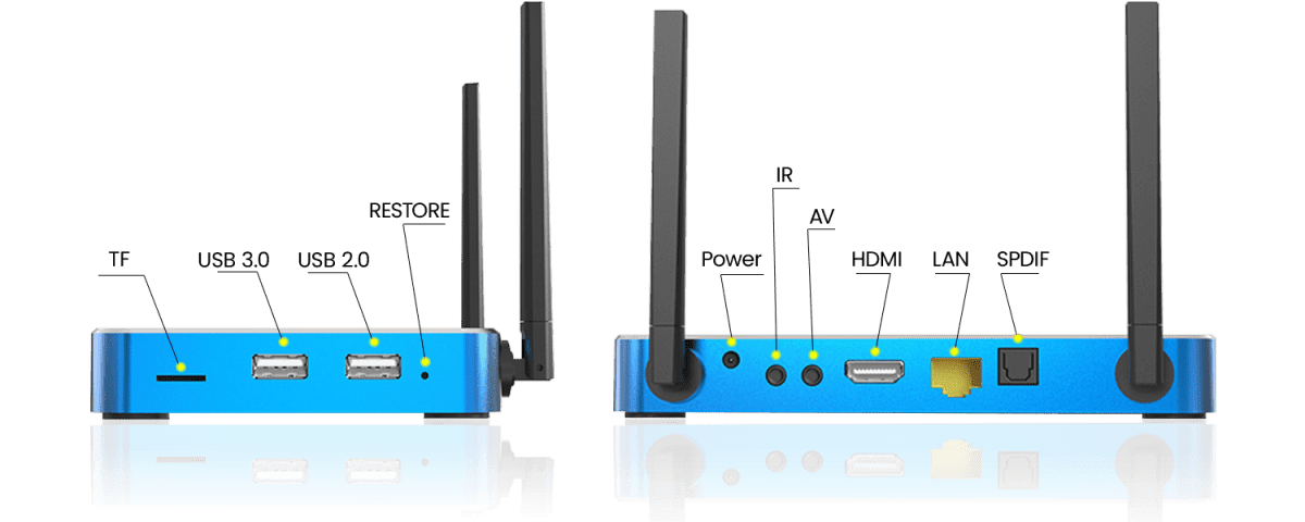 SuperBox S5 Max Premium | 2025 Model | Plug N Play Nepal | Ubuy