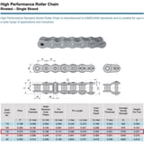 Brand New 35 Roller Chain 3 Feet with 1 Connecting Link, Heat Treated ...