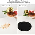 8 Inch Trivets for Hot Dishes, 4 Heat-Resistant Cotton Trivet Mats for ...