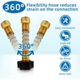 2-Pack Spotless Car Wash Inline Deionizer with Visual Resin Technology ...