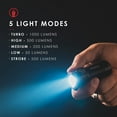 NEBO Torchy 1,000-Lumen Rechargeable Pocket Flashlight - Walmart.com