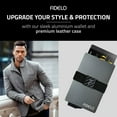 Fidelo Minimalist Wallet for Men - Slim Credit Card Holder RFID Mens ...