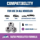PEAK OET Antifreeze + Coolant 50/50 Prediluted for European Vehicles ...