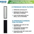 Veva 2 HEPA Air Filters & 6 Carbon Pre-Filters Replacement C Compatible ...