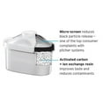 MAVEA Maxtra Water Filtration Pitcher Replacement Filter, 1-Pack, White ...