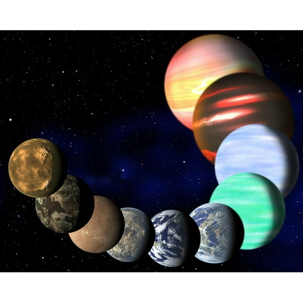 Laminated Poster Planets Solar System Space Sun Astronomy Poster Print ...