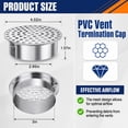 Stcellnmex Round PVC Termination Cap With 3 Inch Inner Diameter 304 ...