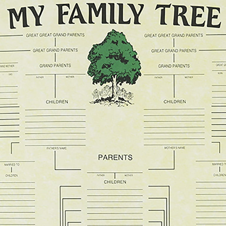 Big Family Tree Chart