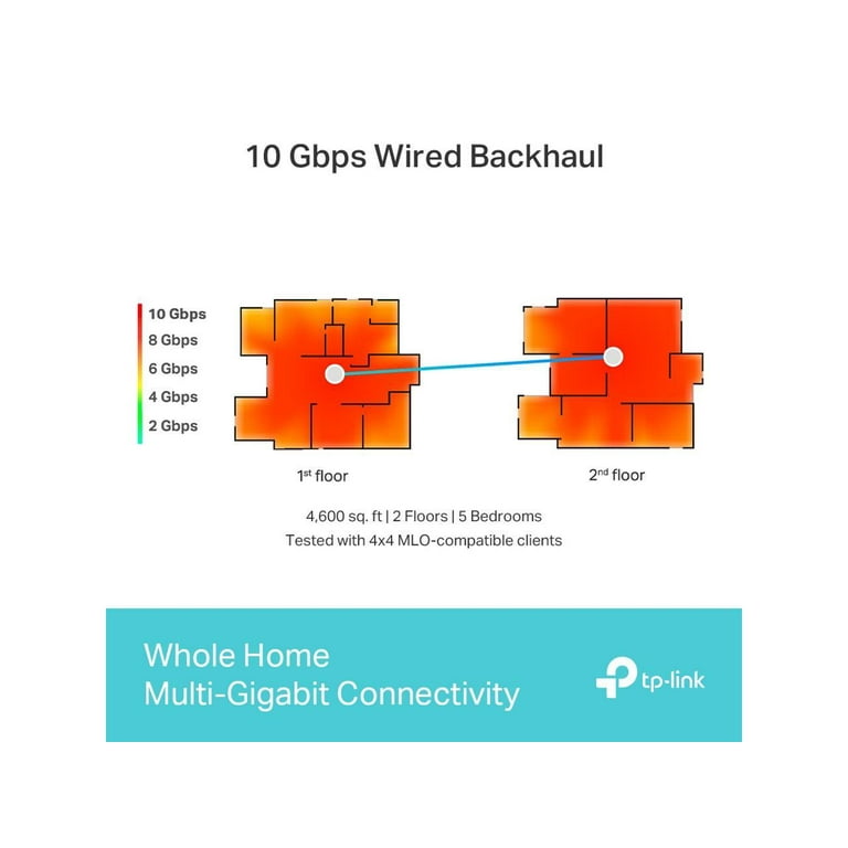 TP-Link Deco BE85 Tri-Band WiFi 7 Mesh Router - Walmart.com TP-Link Deco BE85 Tri-Band WiFi 7 Mesh Router - Walmart.com