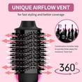 Hair Dryer Brush Blow Dryer in One, Upgraded 4 in 1 Hair Dryer and ...
