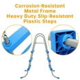 Kojem Steel Pool Ladder, 36 inch, 3 Steps, Slip-Resistant, for Above ...