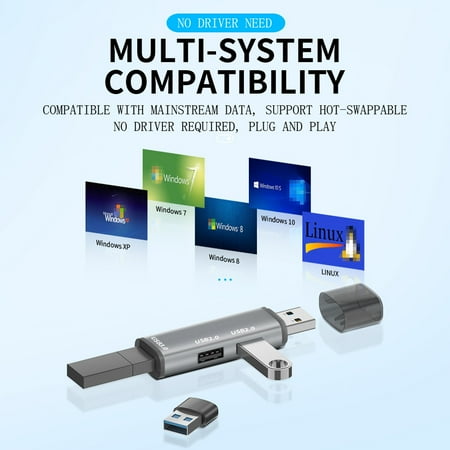 High Speed USB Hub 3 Ports High Speed Mini Adapter Splitter External ...