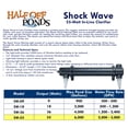 Half Off Ponds Shock Wave Inline UV Clarifier, 55-Watt - Walmart.com