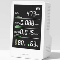 5-in-1 Indoor Air Quality Monitor with Laser Sensor - Accurate Real ...