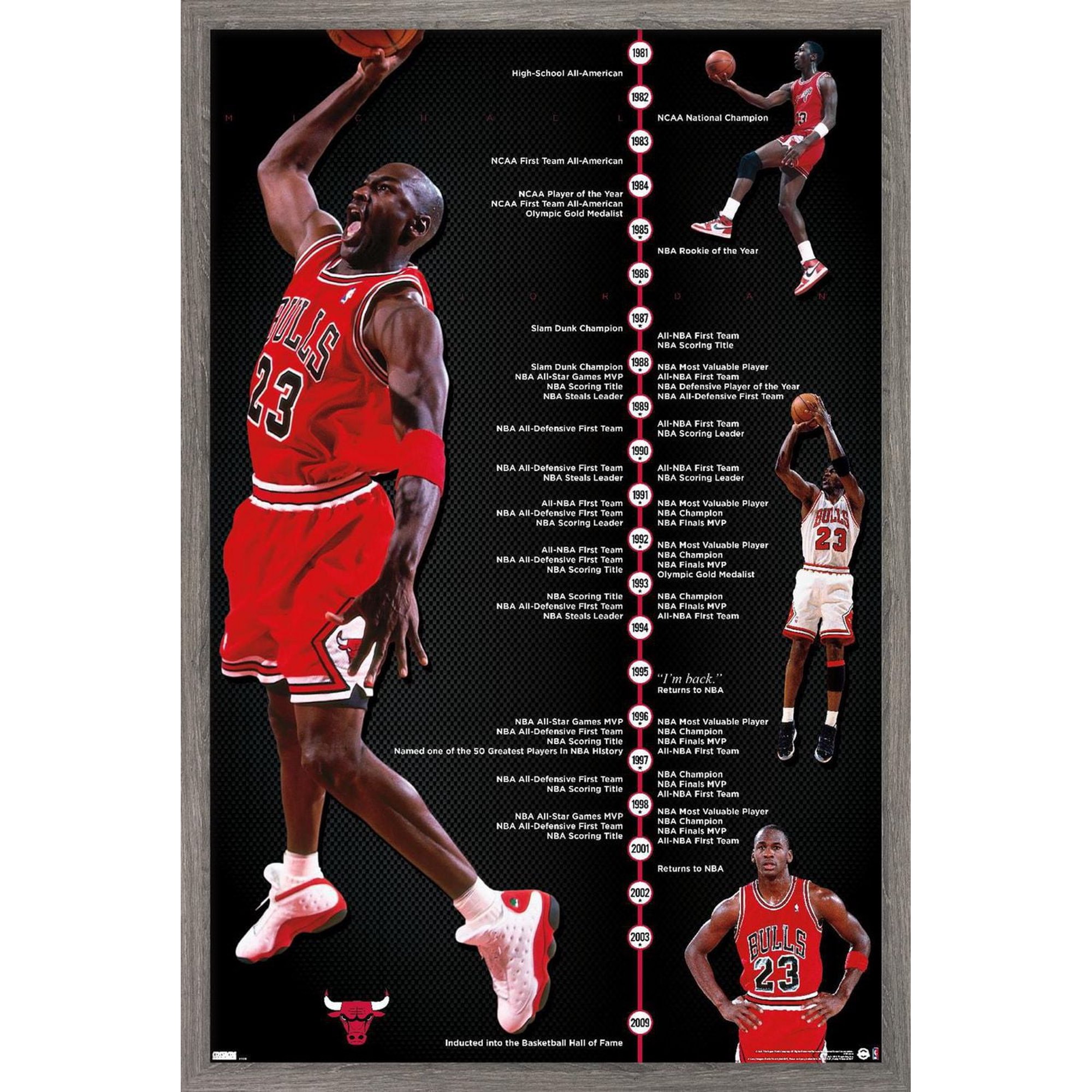 Click here for Trends International Michael Jordan - Timeline Wal... prices