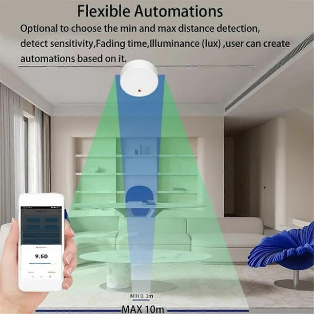 WIFI Human Presence Sensor Detector Radar Wave Detection Sensor for ...