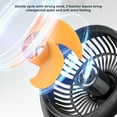 Pebbuoy USB Car Fan 360-Degree Rotatable Powerful Plug-Play High Speed ...