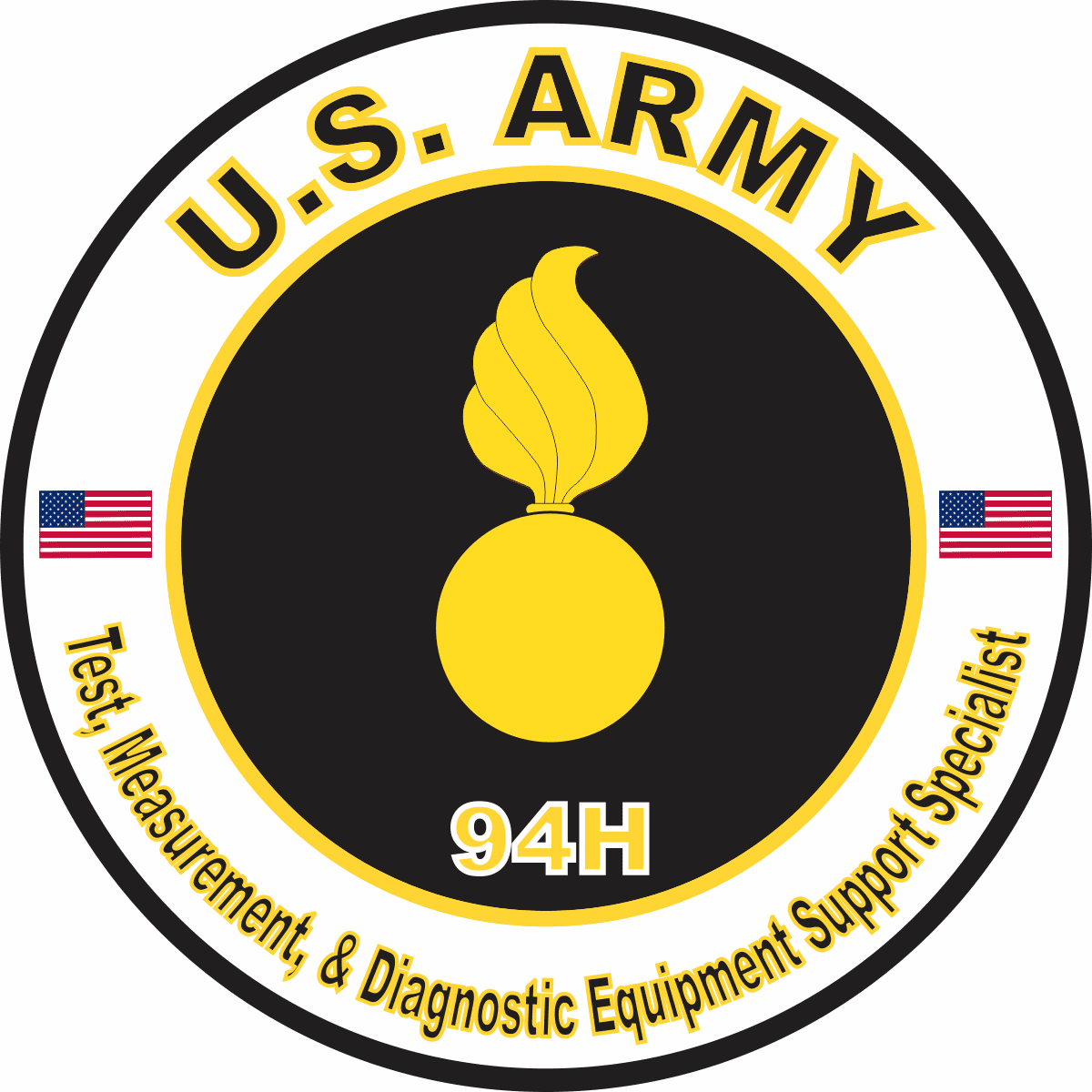 3.8 Inch U.S. Army MOS 94H Test, Measurement, and Diagnostic Support ...