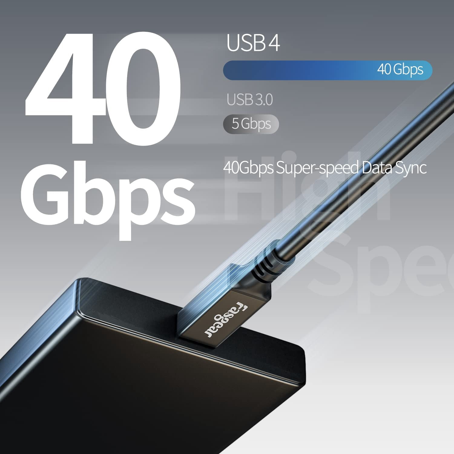 Buy Fasgear USB 4 Cable 2.5m/8.25 Feet - 40Gbps Data Transfer 8K@60Hz ...