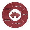 Mouse Detail Sander Sandpaper 50 PCS Sanding Pads 12 Hole Assorted 60 ...
