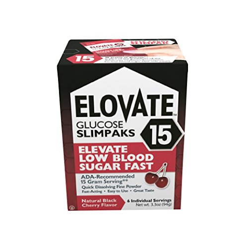 All Glucose Tablets