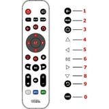 Onn+ Universal 3-Device Remote Black Compatible for TV Streaming ...