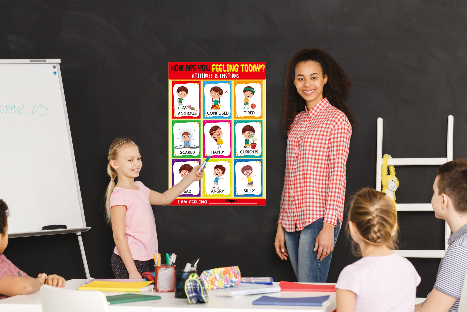 WhatSign Feelings Chart - Educational Poster for Australia | Ubuy