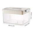 Hovmgk Multi-Layer Medicine Storage Box, Transparent Household Large ...