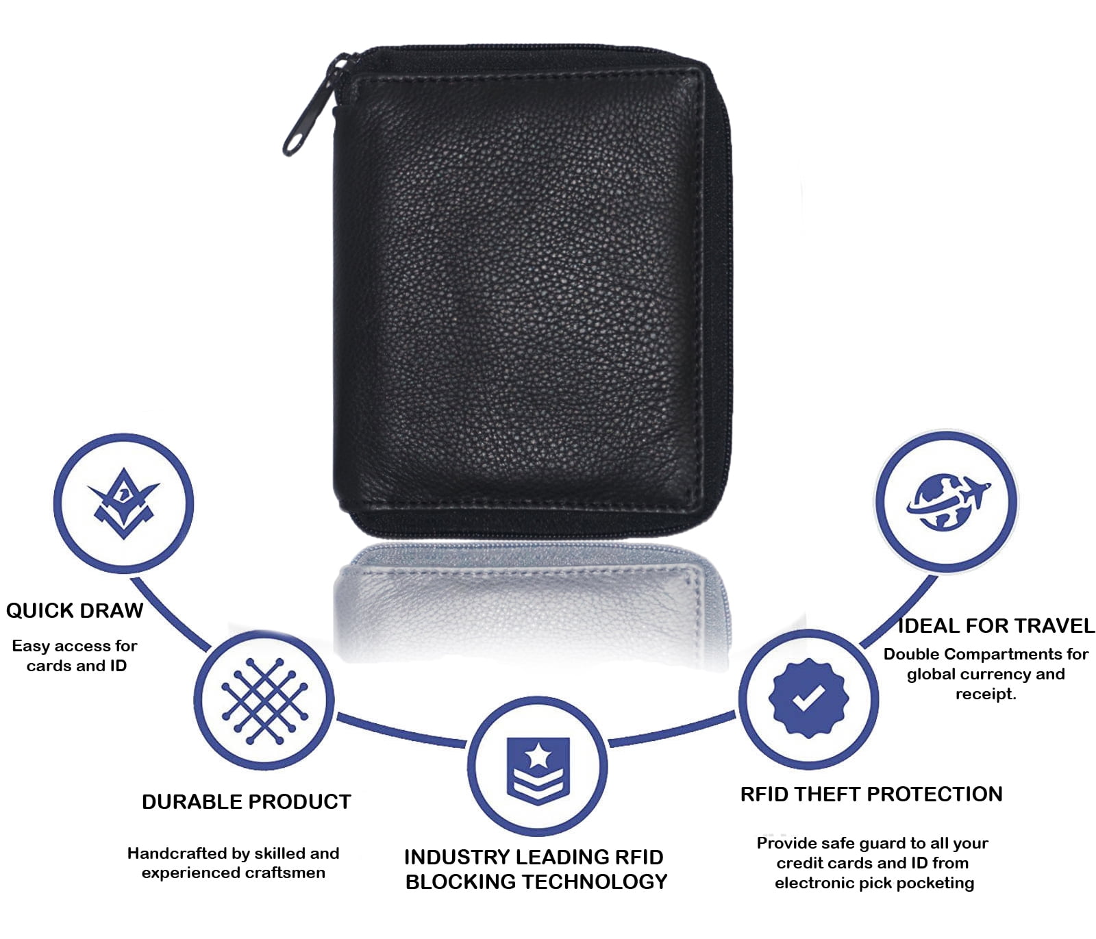 RFID Signal Blocking Zip-around Mens Wallet Genuine Leather European ...