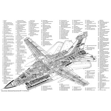 Space Shuttle Cockpit Poster 12x16 Print on Metal Sign 12in x 16in ...