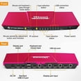 TESMART 4-PORT KVM SWITCH - DISPLAYPORT 1.2 - Walmart.com