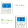 Watt Meter Plug with Backlight, Plug-in Socket Power Electricity Usa ...