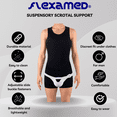 FlexaMed Scrotal Support with Leg Straps, X-Large, Adjustable ...