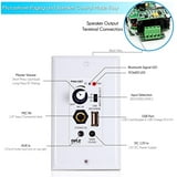 Pyle Wireless Receiver Wall Mount 100W In-Wall Audio Control Receiver W ...