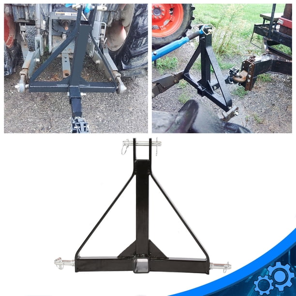 Point Hitch