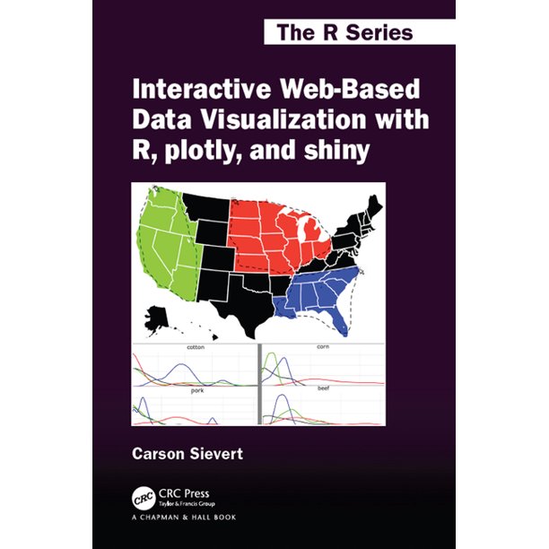 Visualization Software