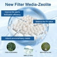Gufastore Fish Tank Filters for Top Fin PF10, 8 Pack - Walmart.com