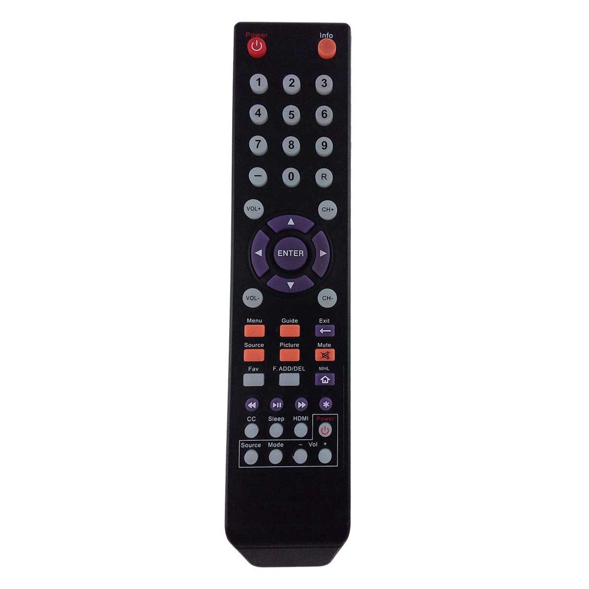 Sceptre 142020479999K (p/n: 142020479999K) TV Remote Control - Walmart.com