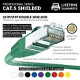 Ethernet Cable CAT6 Cable Shielded (SSTP/SFTP) Booted 10 FT - Green ...