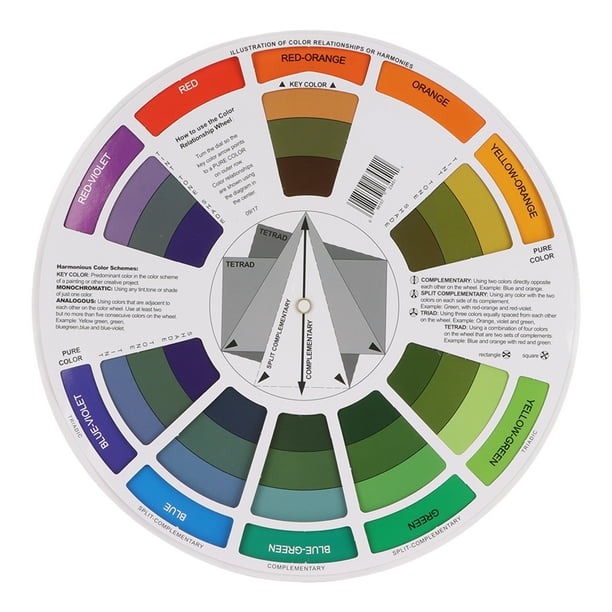 Color Mixing Guide,Color Wheel Reversible Blending Color Wheel Poster ...