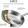 Stainless Steel Cookware Set - 24 count Kitchen Cookware Sets with 3 ...