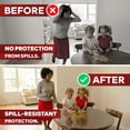 Clear Round Table Cover Protector 70 Inch Yellowing-Resistant and ...