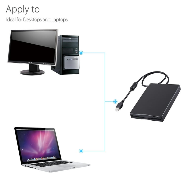 Floppy Disk Reader For Windows 11 at Ramona Hernandez blog Floppy Disk Reader For Windows 11 at Ramona Hernandez blog