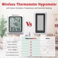 TP60 Digital Hygrometer Outdoor Thermometer Wireless Temperature and ...