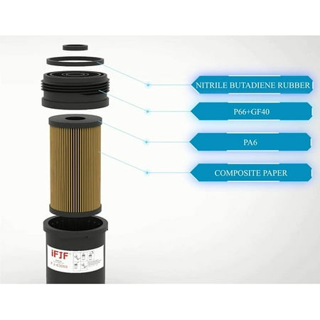 iFJF FF63009 Fuel Filter for Cummins 5303743 With FS1098 Fuel/Water ...