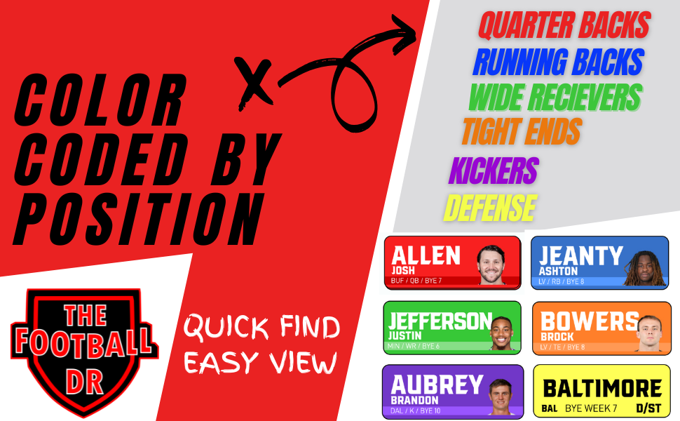 Football Draft Labels 2024-2025 Fantasy Football Draft Board Kit ...