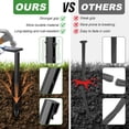 24 Pack 9.8 Inch Heavy Duty Plastic Landscape Edging Anchoring Stakes ...