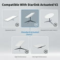 Starlink Cable 75FT for Starlink Actuated Gen 2 Dish and Router ...