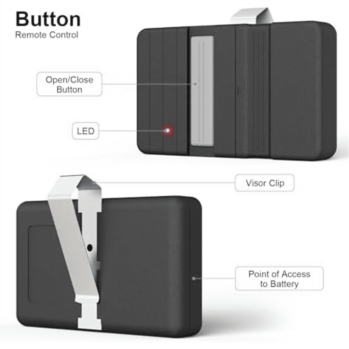 Click here for Unbranded 9/12 Dip Switch Garage Door Opener Remot... prices