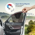 Car Side Window Sun Shades, 4 Pcs Magnetic Car Window Covers for Baby ...